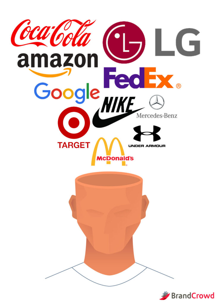 Cara Mendesain Logo Minimalis yang Efektif & Berkesan - Summit Soft Logo